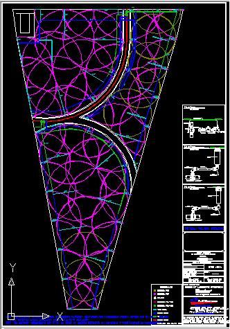 Sarchnar Park için Otomatik Sulama Uygulaması 3.400 m2 Çim sulama ...